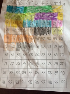 Rolling to 100 – moffett4understandingmath