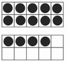 Quick Shows With Ten-Frames – moffett4understandingmath