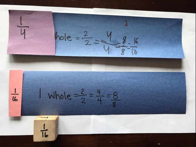 Fractions Day 2: Cover It Up! – moffett4understandingmath